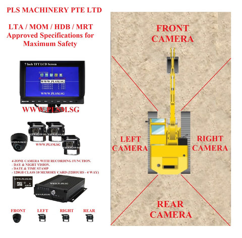 A02. APPROVED 4 ZONE RECORDING FUNCTION IN-CABIN CAMERAS FOR EXCAVATOR ...